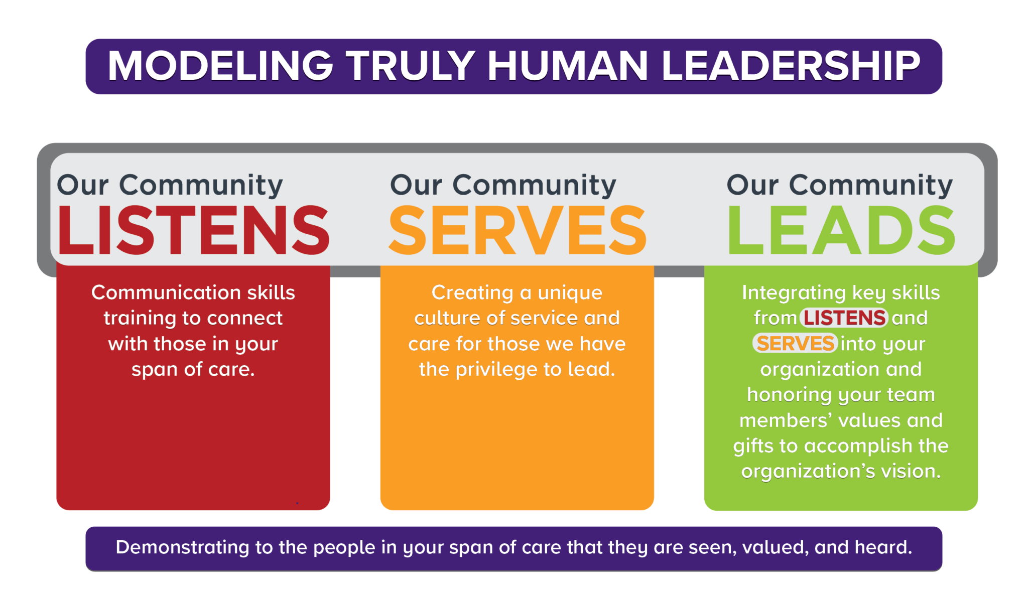 The Best Way to Use Professional Development Funds for Teams