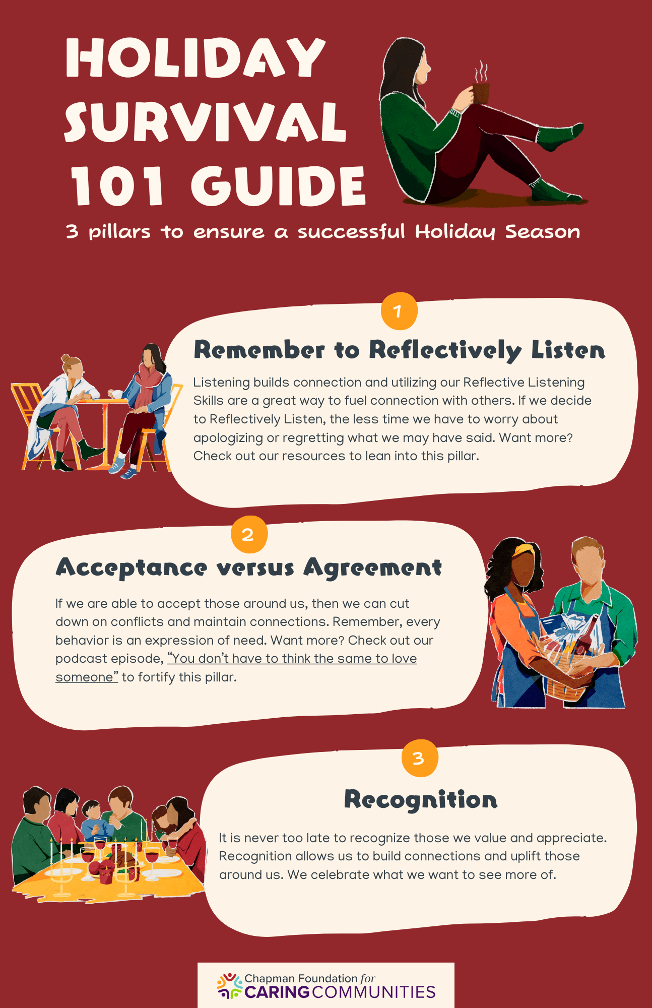 Holiday-Survival-Guide-Chapman-Foundation
